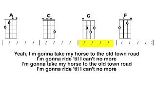 Old Town Road EASY UKE Play-Along Acordes - Chordify