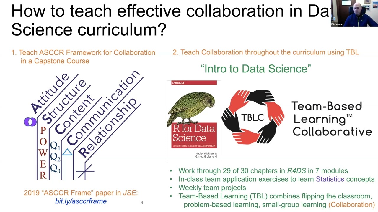 Using Team Based Learning to Teach Data Science