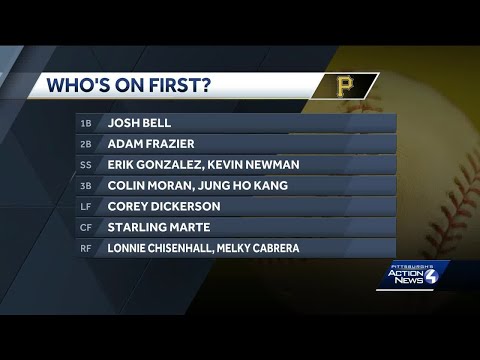 Who will be in Pittsburgh Pirates 2019 starting lineup?