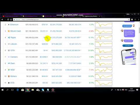 Whats Going On Verge ? in Hindi and Urdu