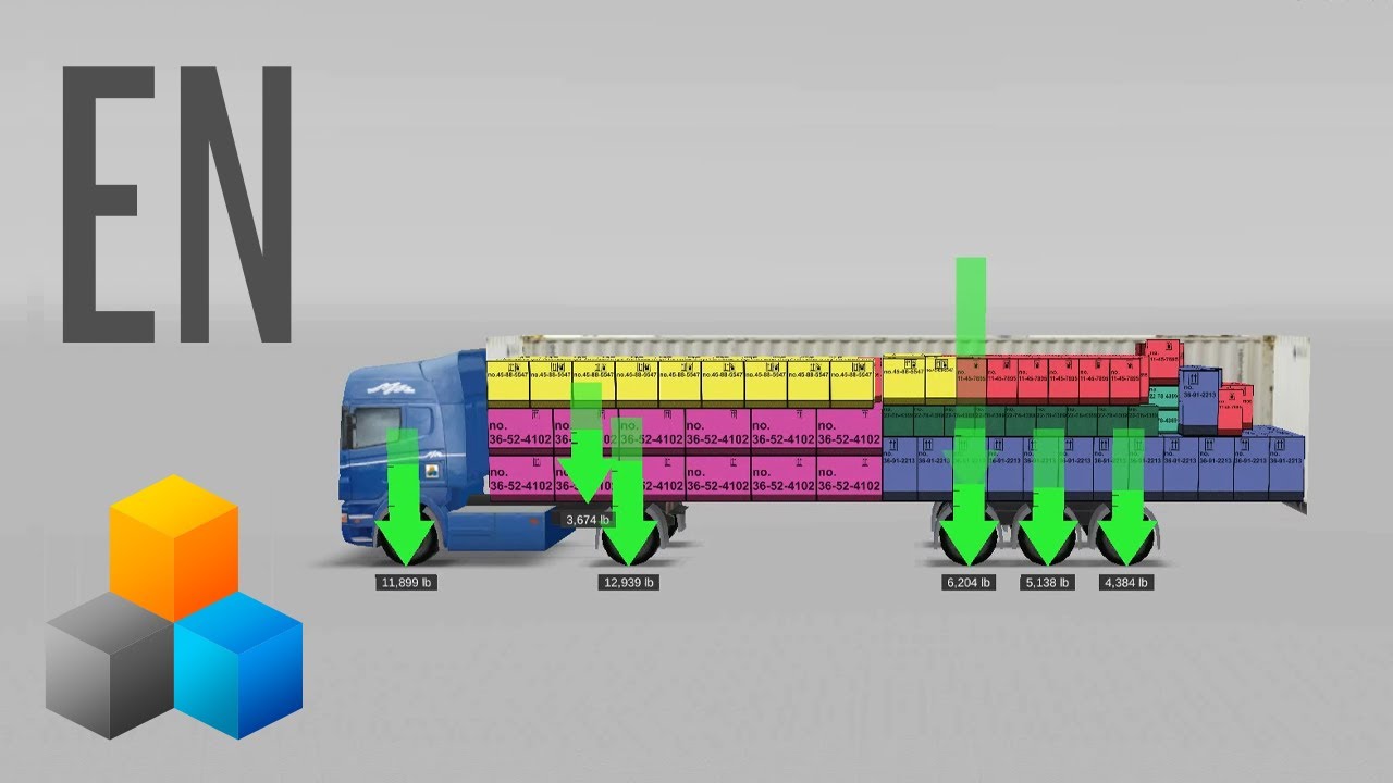 How does EasyCargo plan the load? Learn in 30 seconds!