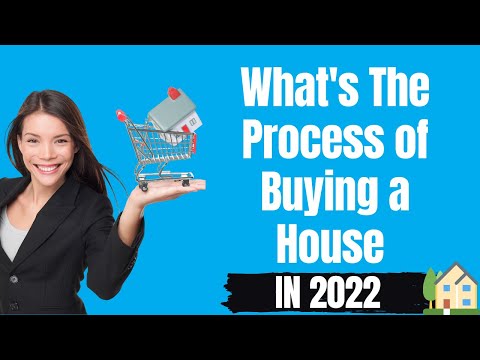 What is The Buying Process of Buying a House in 2022