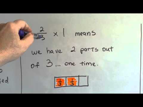 Grade 4 Math Chapter 8, Identity Property of Multiplication and Fractions