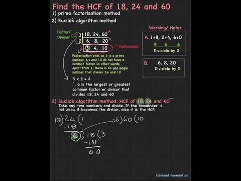 Finding the Highest Common Factor using Euclid's Algorithm l Eduland Foundation #Shorts