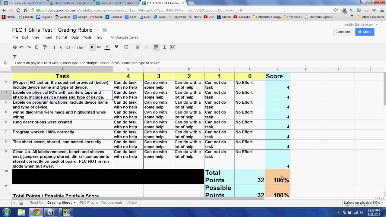 Google Spreadsheets Rubrics