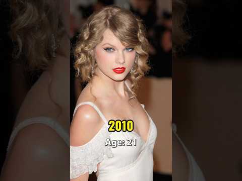 Taylor Swift(1989) Cast Then and Now #ytshorts #shorts #taylorswift