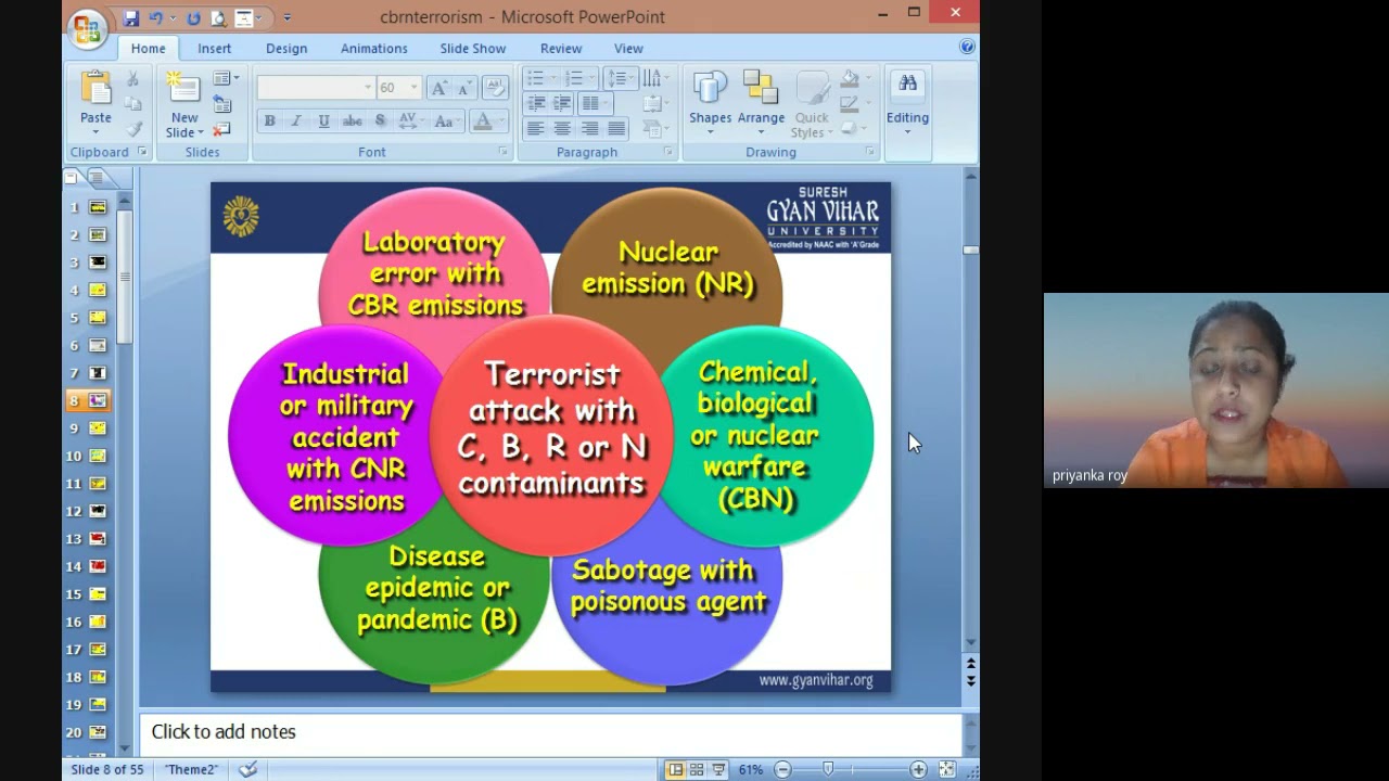 CBRN  Disaster Management