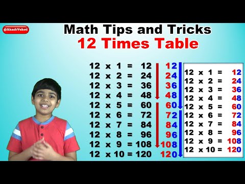 Learn 12 times multiplication table trick | Easy and fast way to learn | Math Tips and Tricks
