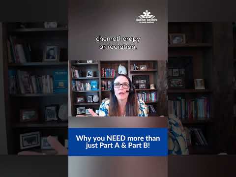 Why you NEED more than Part B!
