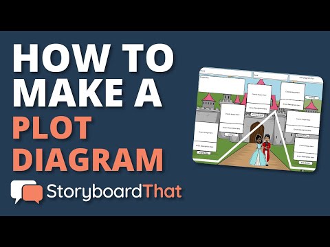 How to make a Plot Diagram in the Storyboard Creator