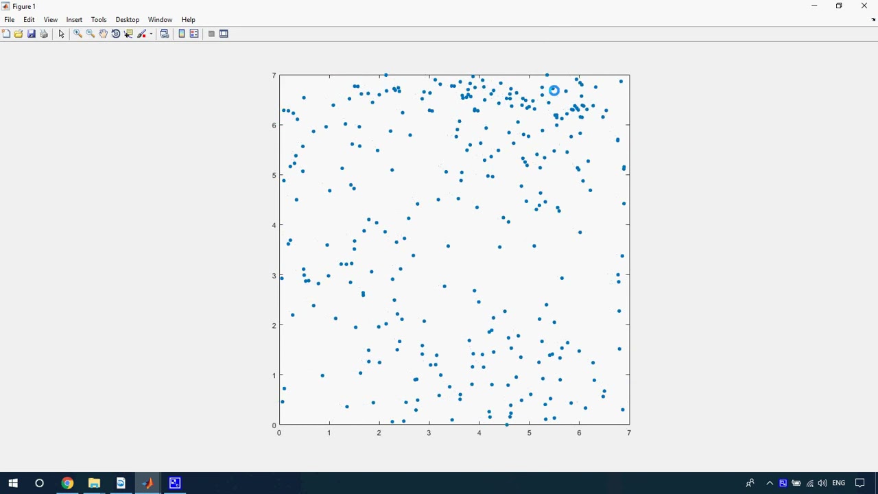 Development of multi user TDMA based DSSS in Matlab - OKOK PROJECTS ...