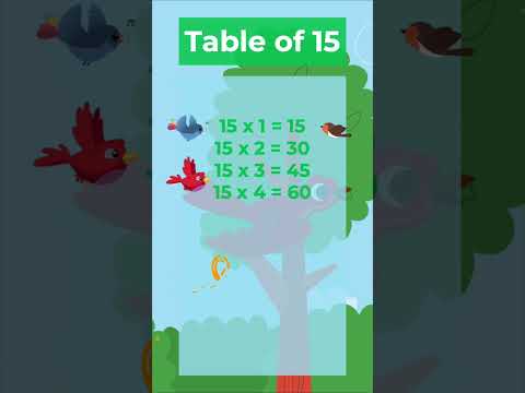 Table of 15 | 15 Times Table | #shorts | Learn Multiplication | 15 x 5 = 75 | Table of Fifteen