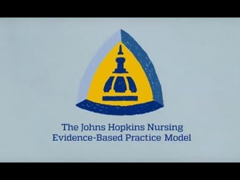 Johns Hopkins Nursing EBP Model