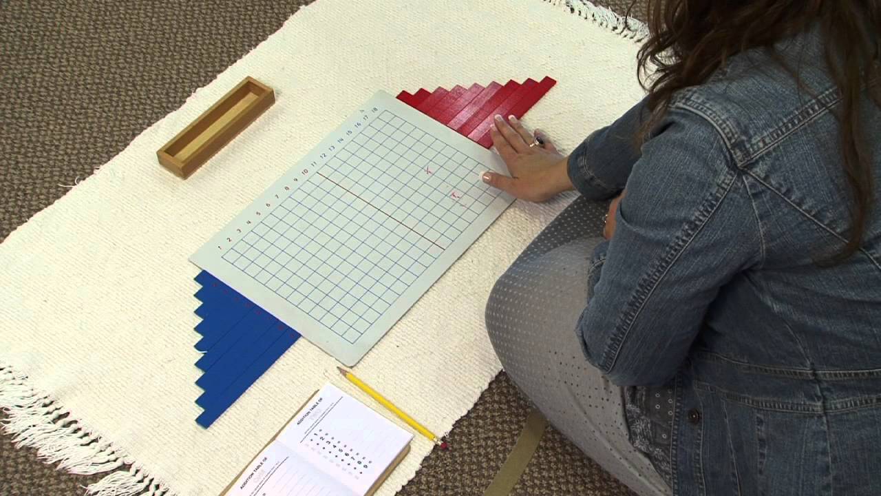 59 Addition Strip Board Ordered Addition with Tables
