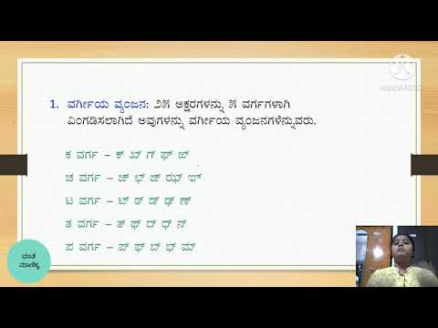 #KannadaVarnamale #KannadaVyanjanagalu ವ್ಯಂಜನಗಳು Vyanjanagalu In kannada|Kannada Vyanjanagalu