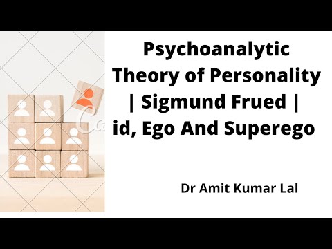 Psychoanalytic Theory of Personality - Sigmund Freud - id Ego and ...