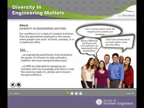 1 - Importance of Diversity in the Workplace