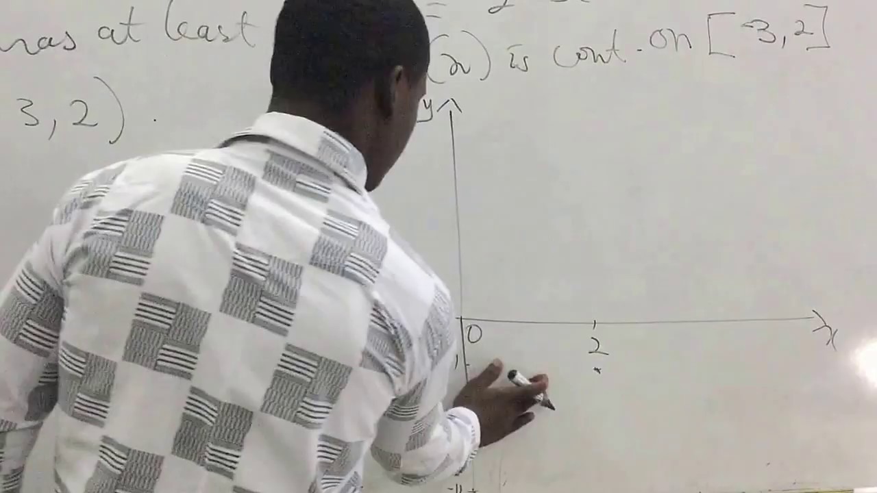 Intro Analysis Intermediate Value Theorem  Darboux Property  example 2