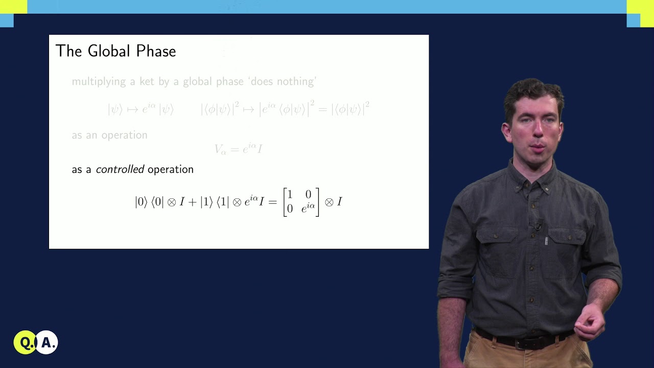 Phase kickback | QuTech Academy