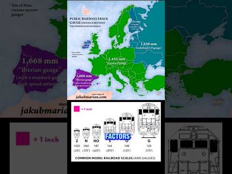 Why countries have different rail gauges