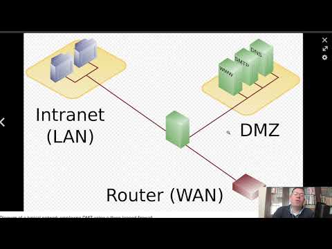 What Is the Use Of A DMZ in Networking?