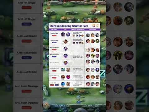 ITEM UNTUK COUNTER HERO - MOBILE LEGENDS #shorts