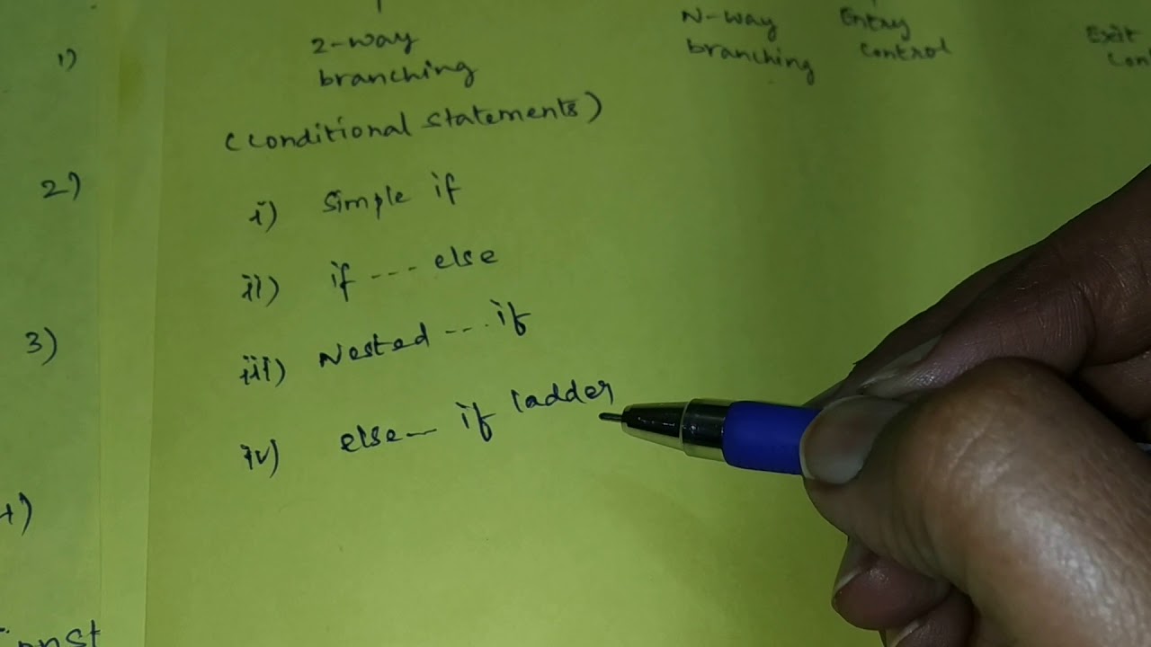 Programming for problem solving (PPS)-6