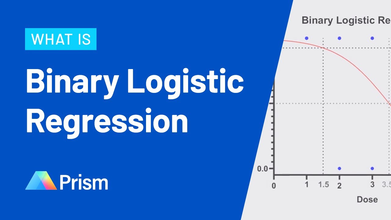 What Is Binary Logistic Regression and Why Do You Need It?