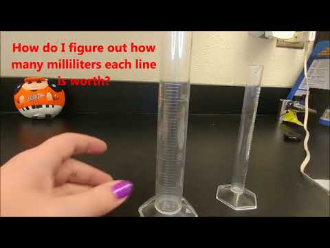 Parts to a graduated cylinder