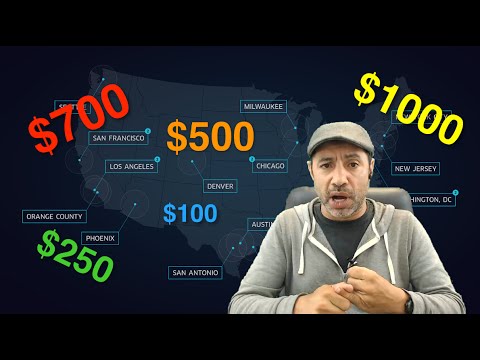 Uber Driver Sign Up Bonus + How Sign Up Bonuses Work +Tips