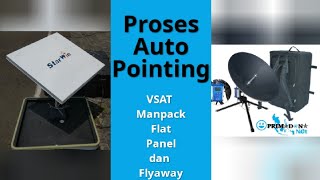 Perangkat Internet Satelit VSAT Portable - VSAT Manpack - VSAT Backpack ...