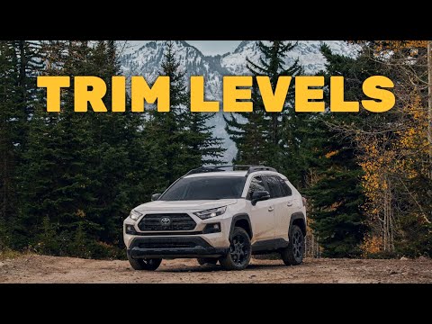2022 Toyota RAV4 Trim Levels and Standard Features Explained