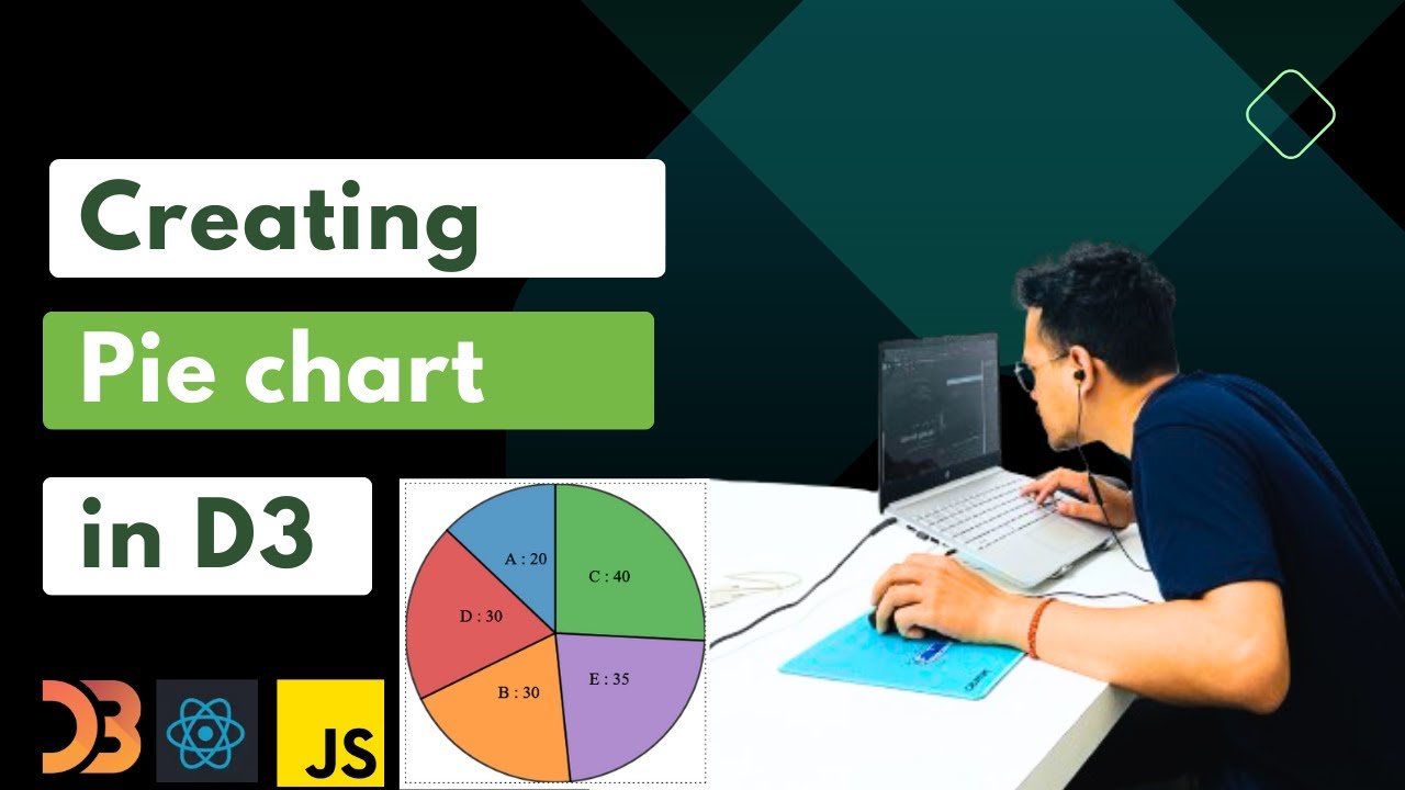 Creating Pie Chart with D3 and React: dynamic Labels and Annotations
