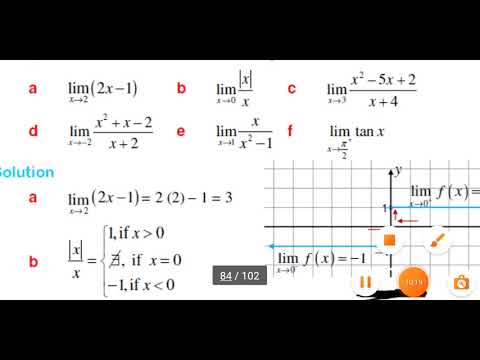 🔴Remedial Maths ch 6||Limits and Continuity||