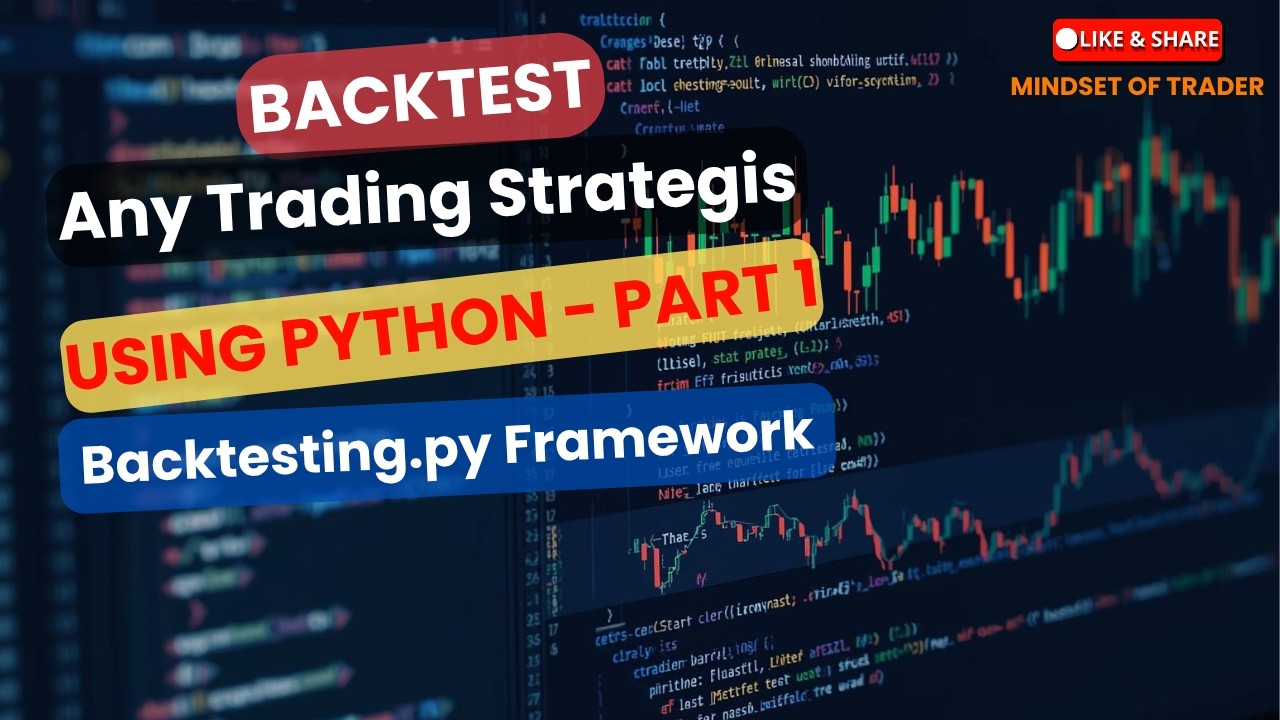 How to Backtest any Strategy using Python | Backtesting.py Framework Tutorial