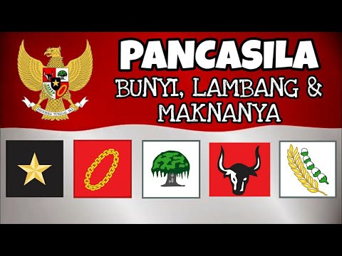LAMBANG PANCASILA DAN MAKNANYA