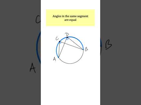 Circle Theorems 1 - Angles in the same segment are equal