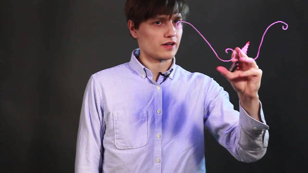 How to Draw Scroll Patterns