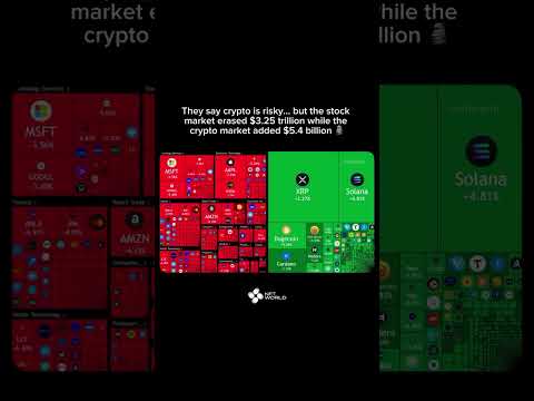 #wallstreet #marketwatch #stockmarket #earningsseason #nyse #aapl #markethaul #nysecommunity