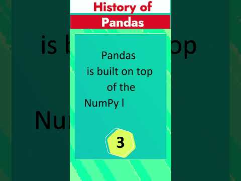 History of Pandas | Python Library for Data Science | Interview Q&A