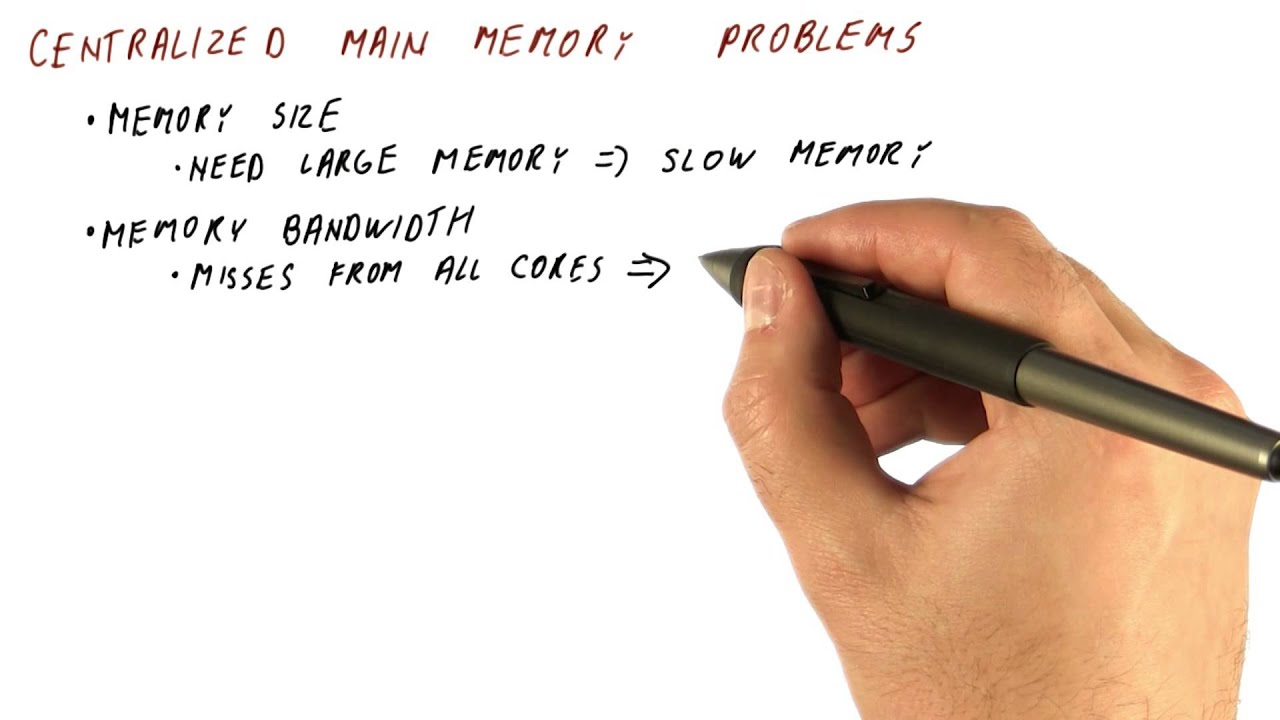 Centralized Main Memory Problems - Georgia Tech - HPCA: Part 5