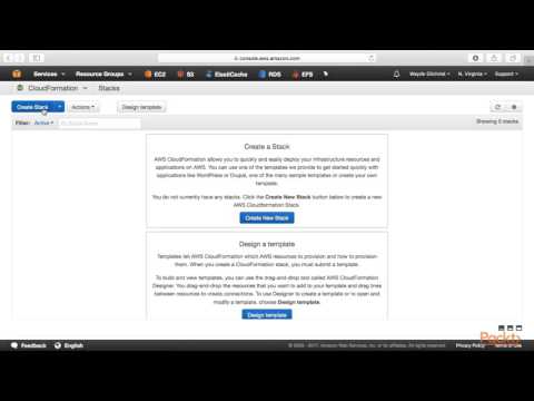 Learn AWS for Administrators Cloud Deployments | packtpub com - Mind Luster