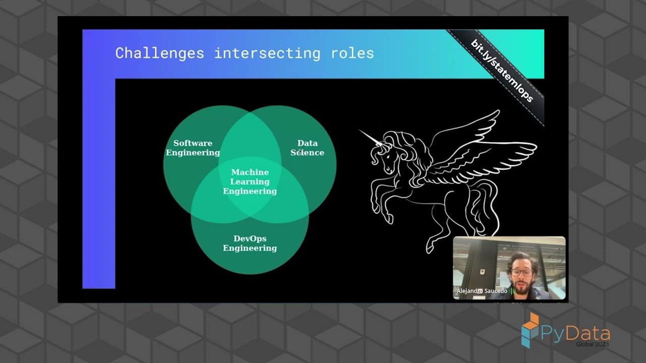 Alejandro Saucedo - The State of Production Machine Learning in 2023 | PyData Global 2023