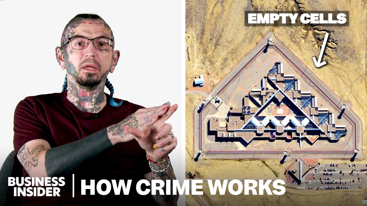 How Supermax Prisons Actually Work | How Crime Works | Insider