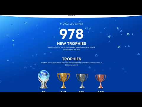 Playstation Wrap Up 2022