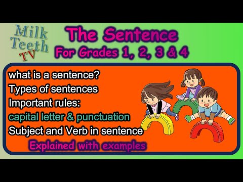 What is a Sentence ? Types of Sentences and Rules to write a Sentence