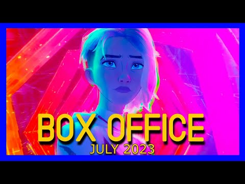 BOX OFFICE of 2023 (Top 40) | JULY Worldwide