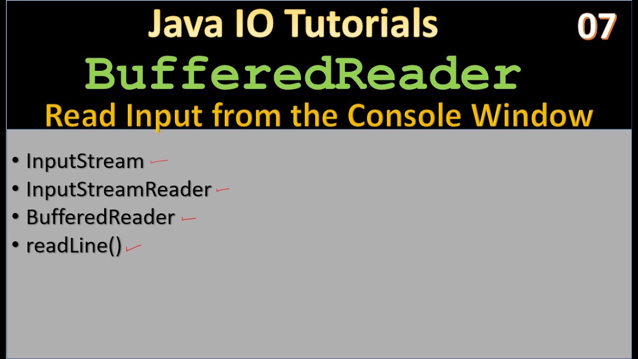 Read Keyboard Input via BufferedReader & IO Chaining | Java IO Tutorials #07