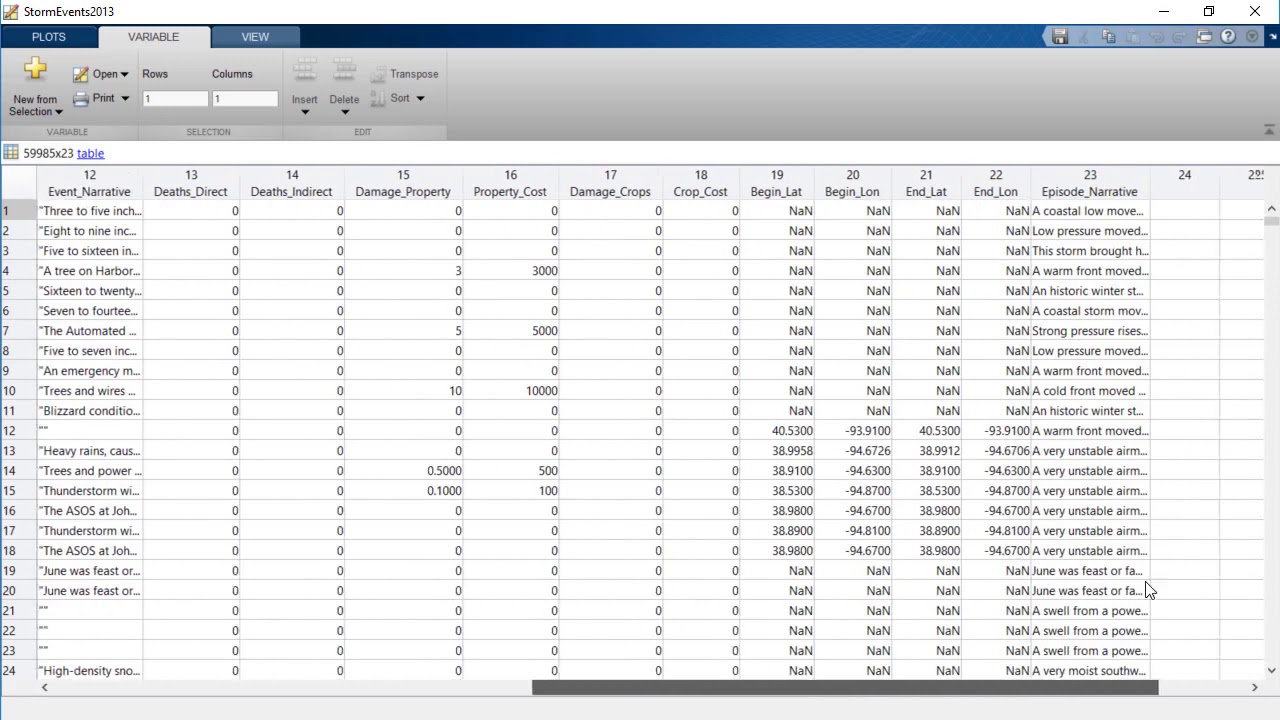 How to Use the Import Tool - Exploratory Data Analysis with MATLAB