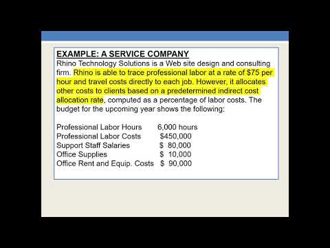CH 02 Job Order Costing in a Service Company